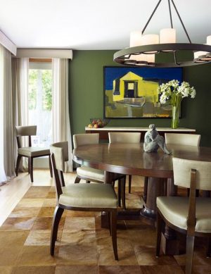 Feng Shui Home, Step 5, Dining Room Decorating