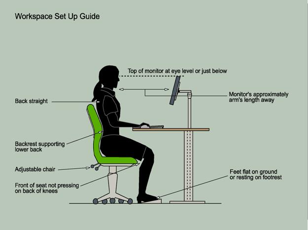 Ergonomic Office Chair Designs, Space Planning and Office Furniture ... Ergonomic Office Chair Designs, Space Planning and Office Furniture ...