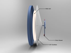 Modern Wall Clock Design with Color Sensor to Personalize Room Decorating