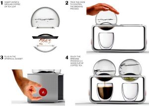 11 Coffee Machine Design Trends, Innovative Coffee Machines