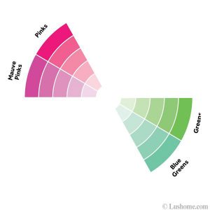 Complementary and Sophisticated Pink Green Color Schemes Inspired by ...