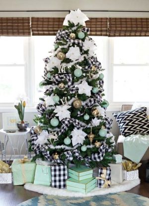Oversized Christmas Tree Decorations, Christmas Trends in Decorating ...