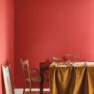 Modern Color Palette, Interior Trends 2023